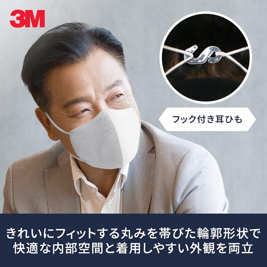 3M マスク ウイルス飛沫対策 KF94 不織布 快適形状 密着フィット 3D 白 3枚 KF94W3 : プレミアム オフィス コレクション ...