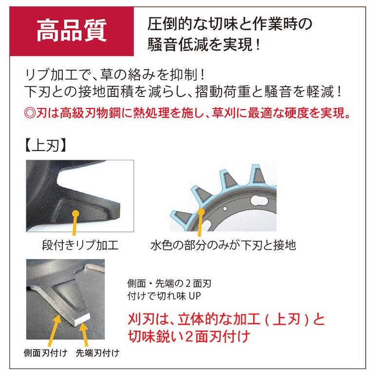 SANYO METAL 刈払機刃 無双ツインブレード TWB-230 三陽金属 0620 : ポッチワン - 通販 - Yahoo!ショッピング