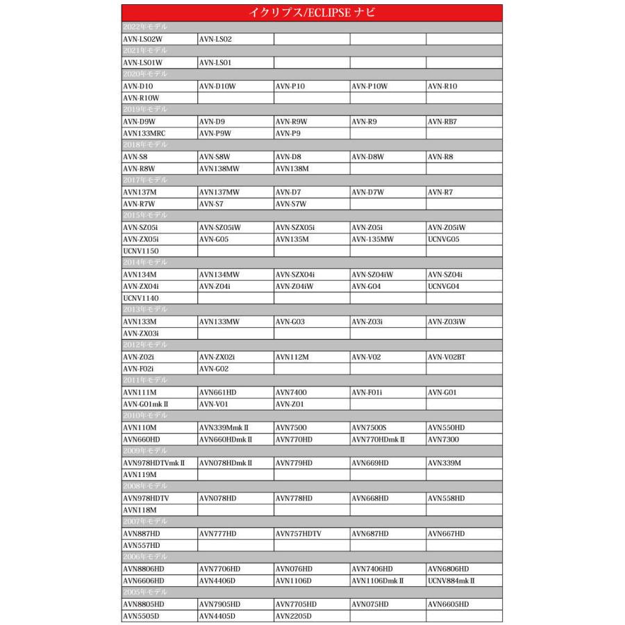 ECLIPSE イクリプス バックカメラ変換コード AVN-LS02W AVN-LS02 AVN-LS01W AVN-LS01 リアカメラ ハーネス RCH001T 互換 RCA 変換 ...