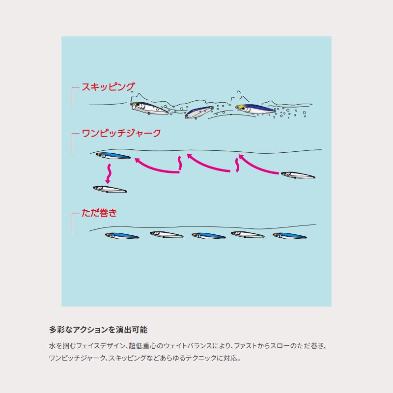 DUEL デュエル ルアー ハードコア モンスターショット(S) 80mm 15.HKVK ケイムラカタクチ【ゆうパケット】 : 釣具の ...