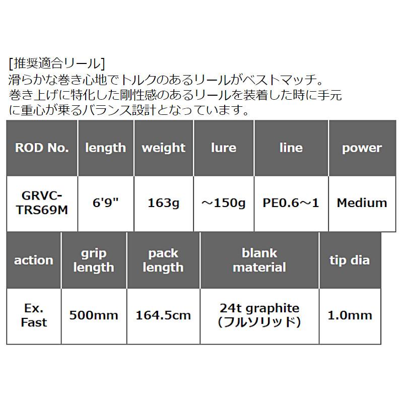 SMITH（スミス） タイラバロッド グラビテーション GRVC-TRS69M【大型