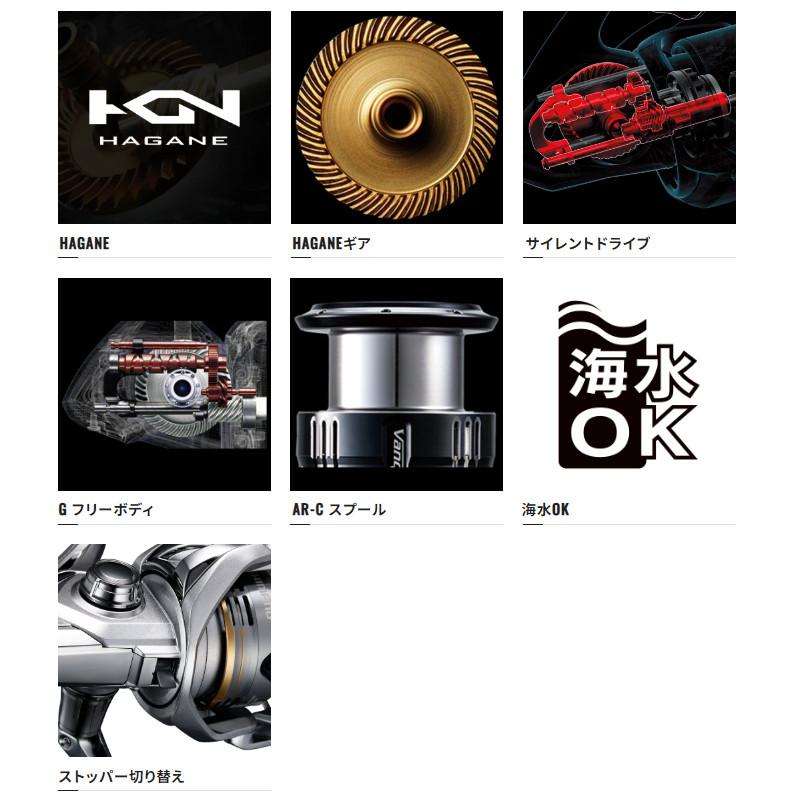 シマノ（SHIMANO） スピニングリール セドナ 2500SDH 23年モデル