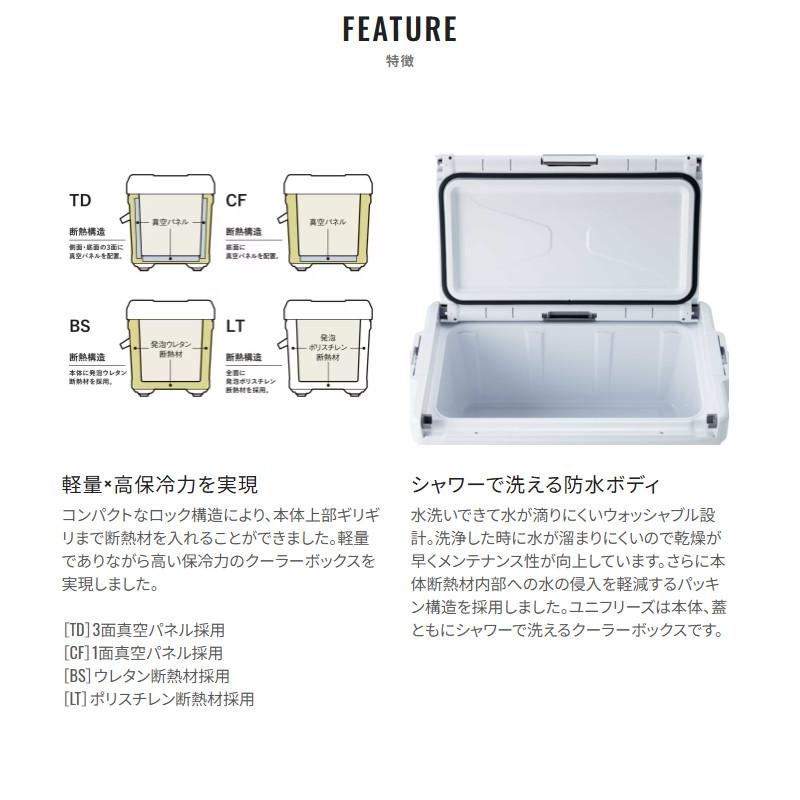 シマノ（SHIMANO） クーラーボックス ユニフリーズ BS 20L レモン