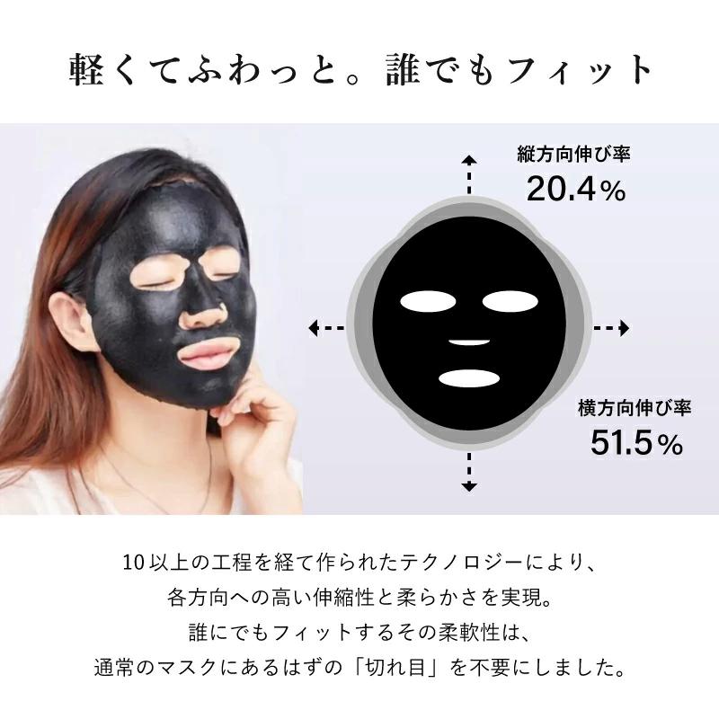 【高級パック10枚セット】各4種詰め合わせマスク10枚セット 個包装 シートマスク 毛穴 フェイスパック パック シートマスク 日本製 : POLYVALENT公式ストア ヤフー店 - 通販 ...