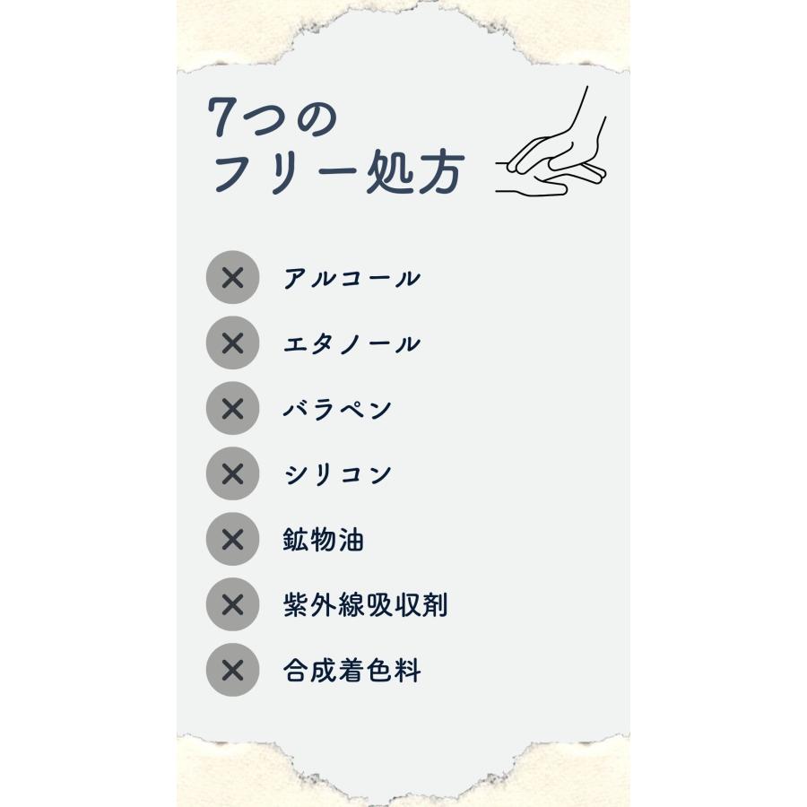 【1本8役】POLYVALENT（ポリバレント）美容液 スポーツ オールインワン アウトドア サウナ ヒト幹細胞 レチノール メンズコスメ スキンケア : POLYVALENT公式ストア ...