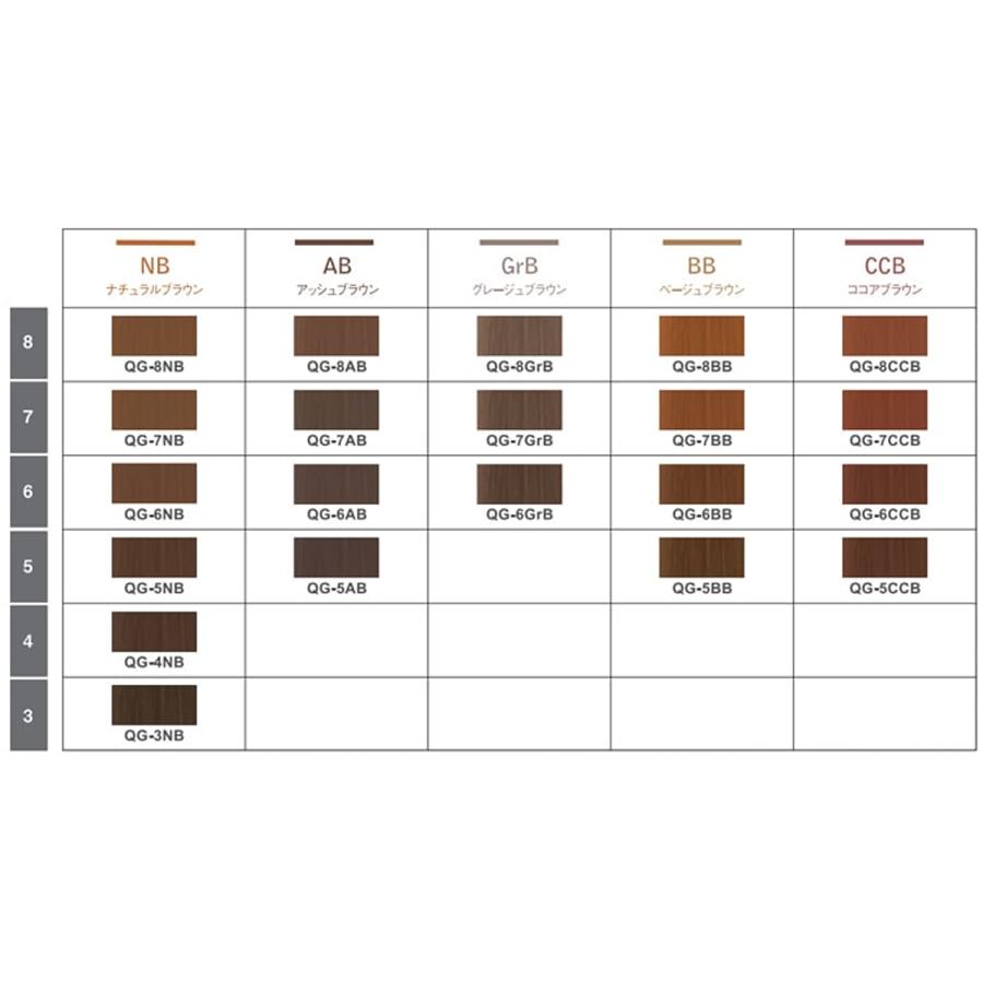 N. ナプラ エヌドットカラー クイック グレージュブラウン QG-GrB 1剤 80g | カラー剤 エヌドット カラー : pom-store Yahoo!店 - 通販 - Yahoo ...