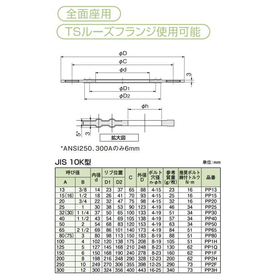 テフロン被覆 PTFEパッキン 10K 40A : よろずや清兵衛 ポンプ部品専門店 - 通販 - Yahoo!ショッピング