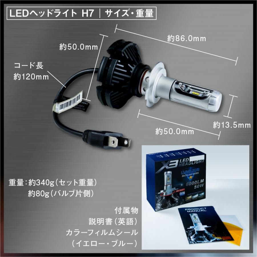 LED ヘッドライト バルブ H7 6000LM 12V 24V ホワイト ブルー イエロー 6000k 3000k 8000k : ポンドショッピングストア - 通販 - Yahoo!ショッピング
