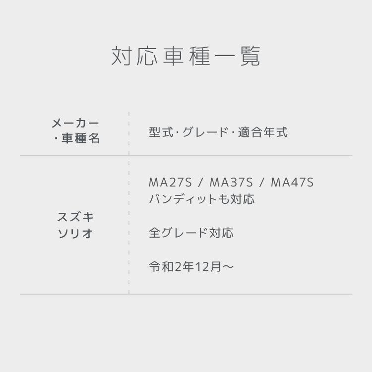 ソリオ フロアマット ソリオバンディット 6P 6点セット MA27S MA37S MA47S スズキ ラゲッジマット フルセット カー 黒 フロント セカンド お掃除簡単 汚れ防止 ...