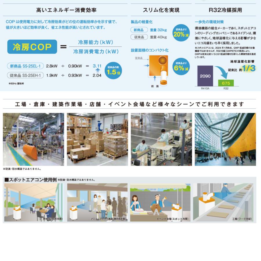 【メーカー直送】SS-25EL-1 スポットクーラー 冷風 1口 スイデン Suiden スポットエアコン 冷房 クーラー SS25EL1 SS25-EL-1 SS-25-EL-1 ...