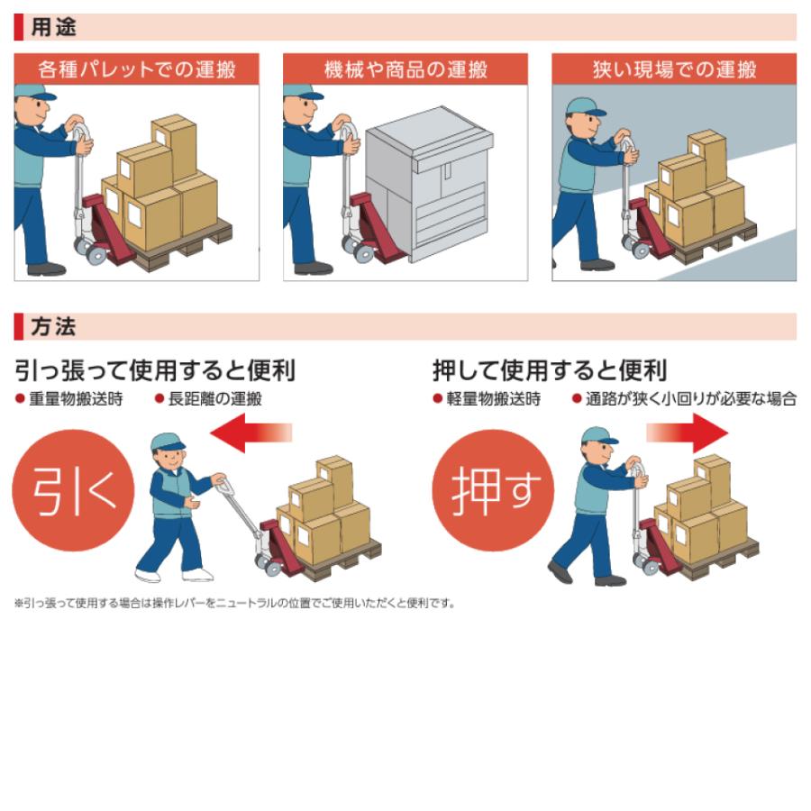 【メーカー直送品】BM25M フォーク式 ハンド パレット トラック ビシャモン Bishamom スギヤス ハンドトラック 片面パレット用 搬送 運搬 運送 カート : ぽんぷやさん ...