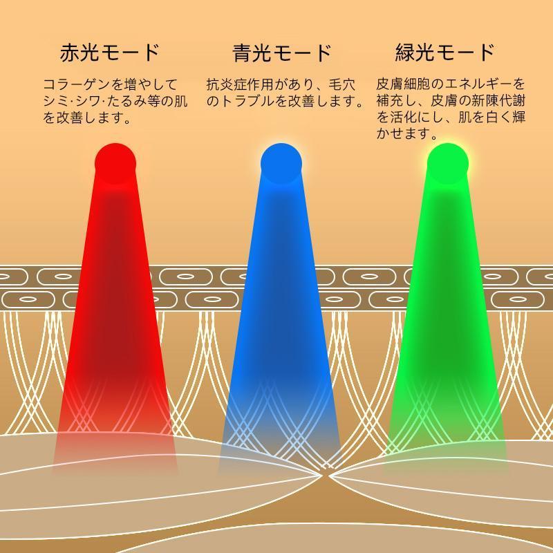 美顔器 EMS リフトアップ効果 母の日 3色光エステ ラジオ波 美肌 美顔器 EMS リフトアップ効果 母の日 3色光エステ ラジオ波 美肌