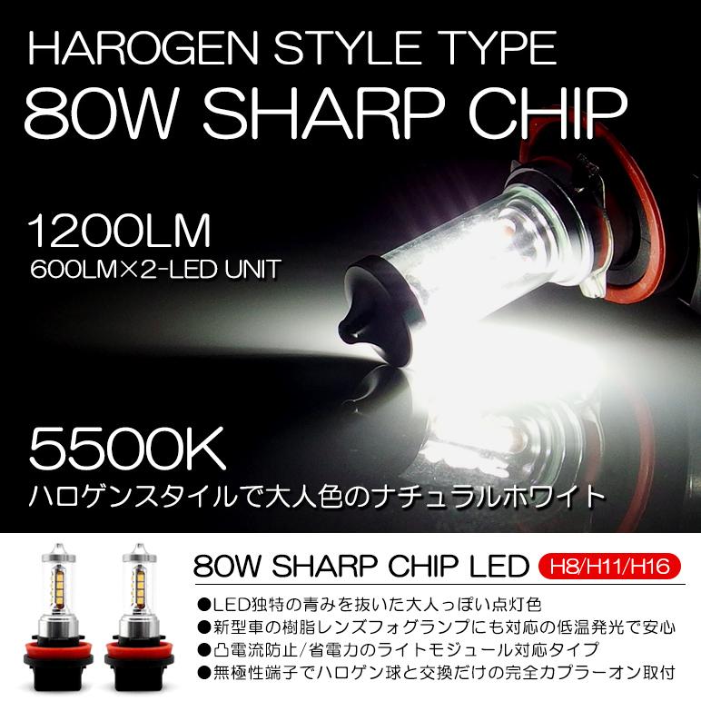 B34W/B35W/B37W/B38W ekクロス LED フォグランプ H16 80W SHARP サイド発光 ハロゲンスタイル 5500K/ホワイト 2個/1セット : possible ...