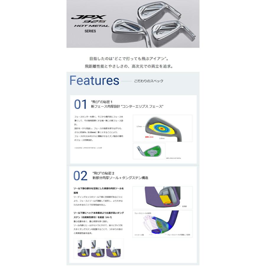 ミズノ メンズ JPX 925 HOT METAL アイアン 5本組(6-9、PW) NS PRO 950 GH neo スチールシャフトMIZUNO GOLF アイアン【25 ...