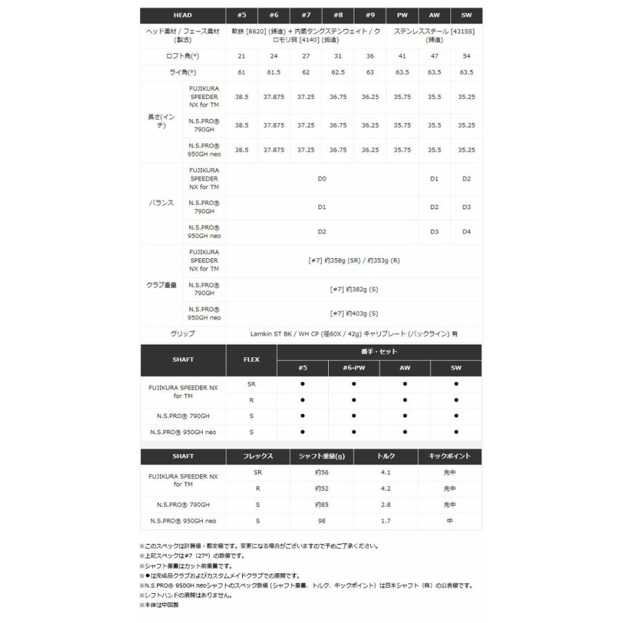 テーラーメイド メンズ ステルス グローレ アイアンセット 5本セット (#6〜PW) NS PRO 790 GH スチールシャフト ...