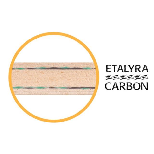 DONIC JO ゴールドエディション 卓球 DONIC ドニック ラケット : ピンポンジャパン - 通販 - Yahoo!ショッピング