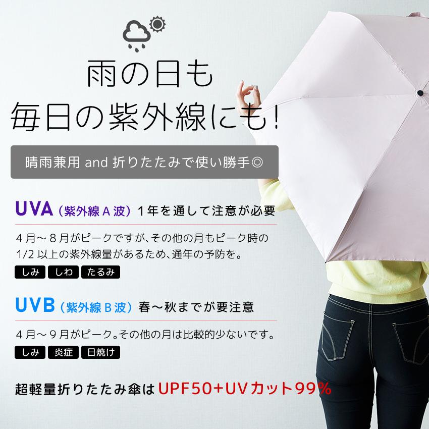 LFF PREMIUM クーポンで1,980円！日傘 折りたたみ 完全遮光 超軽量 わずか130g 傘 折り畳み傘 超撥水 uvカット 紫外線対策 日焼け防止 2025新作 折りたたみ傘 ...