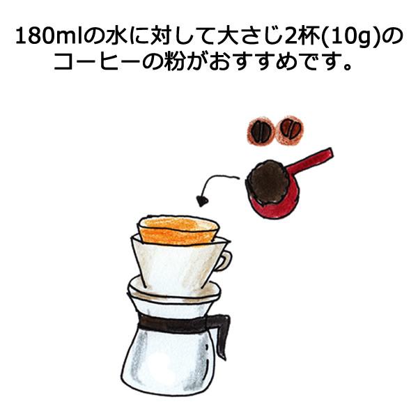 スターバックス パイクプレイスロースト コーヒー 粉 793g : PREMIUMM - 通販 - Yahoo!ショッピング