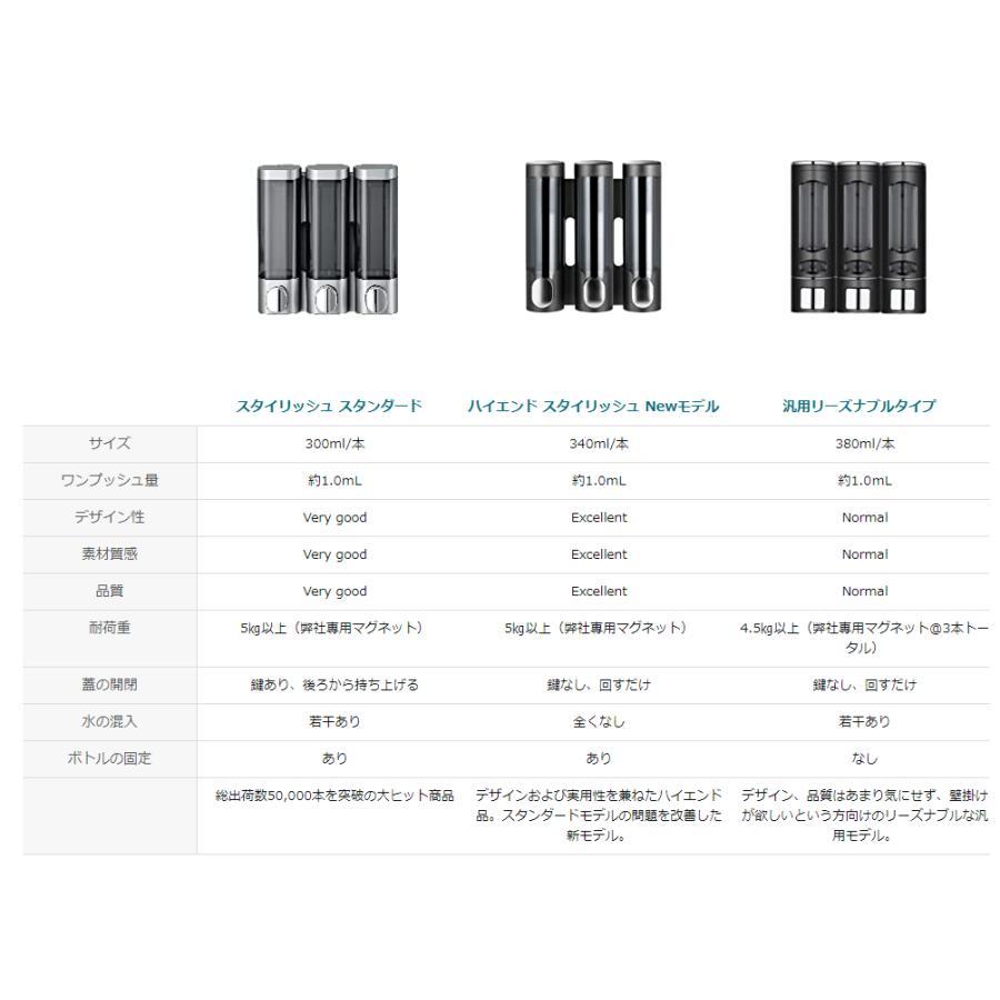 【レビュー投稿で1年保証】【累計10万本突破！】PREMM マグネット シャンプーディスペンサー 壁掛け (大容量 340ml x 3本 ...