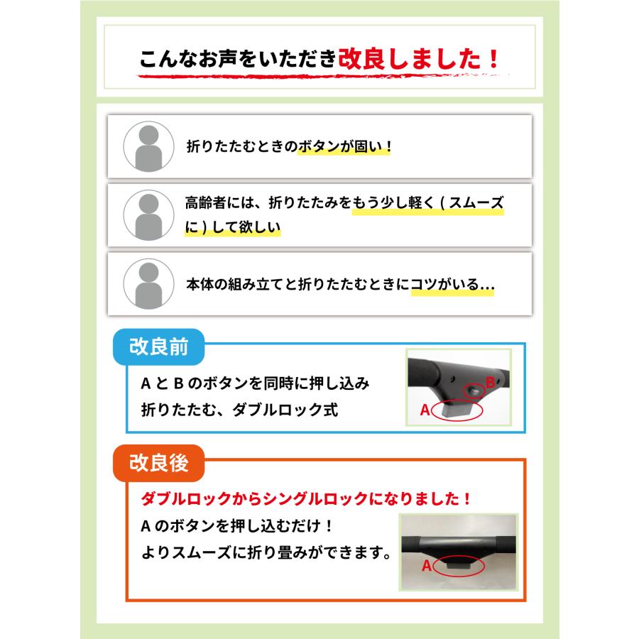 キャリーカート ショッピングカート おしゃれ 4輪 折りたたみ 高齢者 エコカ ecoca 買い物カート 軽量 台車 プライムダイレクト 若者 ＜EC410S＞ :EC11:プライムダイレクト ...