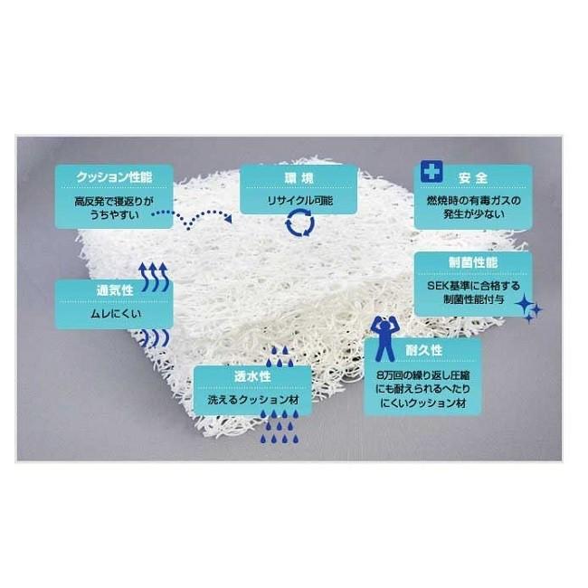 マットレス 介護 ベッド ホームナースBA2マットレス 長さ191cm 幅83cm BA2-83R 田村駒 : プライムケア - 通販 - Yahoo!ショッピング