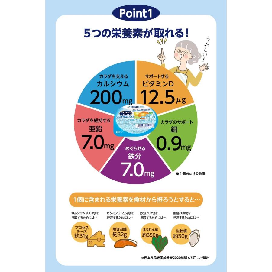 Nestle Health Science アイソカルゼリー ミネラルプラス オレンジ味 66g×6個 ネスレ日本 高齢者 介護 食事 : プライムケア - 通販 - Yahoo!ショッピング