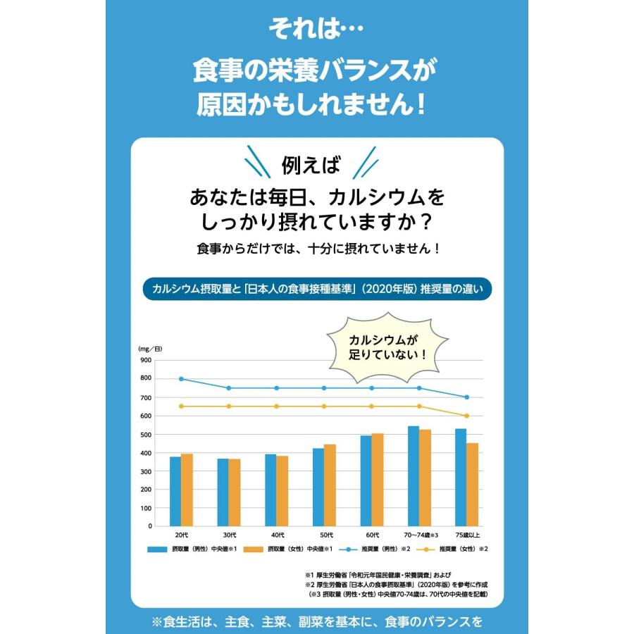 アイソカルゼリー ミネラルプラス もも味 66g×12個 ネスレ日本 高齢者 介護 食事 :E1752-peach-12:プライムケア - 通販 - Yahoo!ショッピング