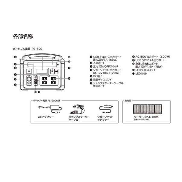 防災グッズ 電気 防災 充電 ポータブル電源 600W PS-600 : プライムケア - 通販 - Yahoo!ショッピング