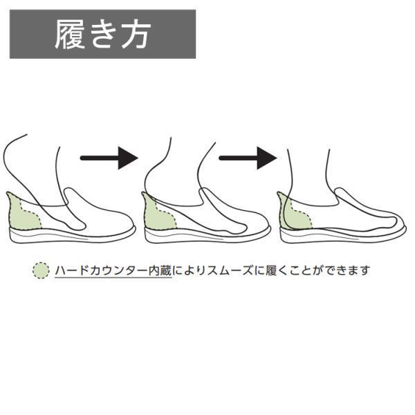 あゆみ 靴 スニーカー 婦人用 紳士用 瞬間スポッと M〜5L 3E 片足 1141 男女兼用 徳武産業 : プライムケア - 通販 - Yahoo!ショッピング