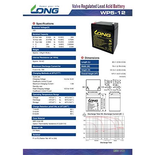 【500円引きクーポン】 ロング KUNG LONG BATTERIES 産業用鉛蓄電池 12V-5Ah NP5-12 互換 標準系 WP5-12 yoshiyuki0804.sub.jp