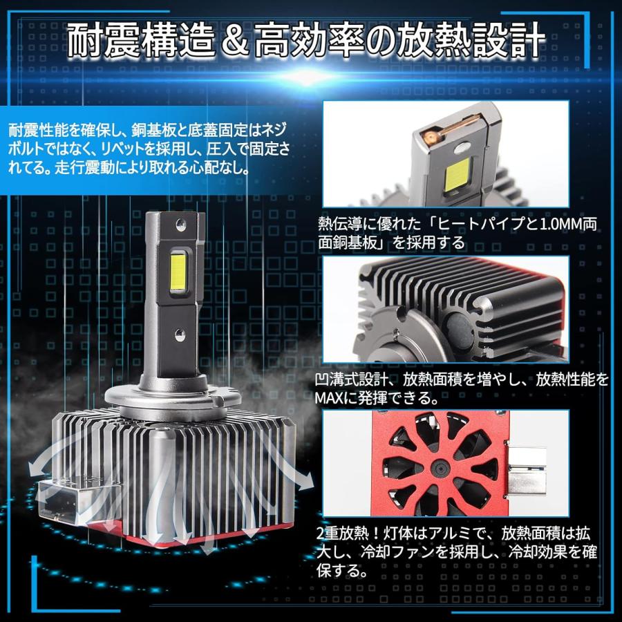 VW GOLF6 ゴルフ6 HID→LED化 LED ヘッドライト 純正同形状 高速冷却ファン搭載 ポン付 35W 11600LM キャンセラー内蔵 ノイズ対策 日本語取説付 6000k ...