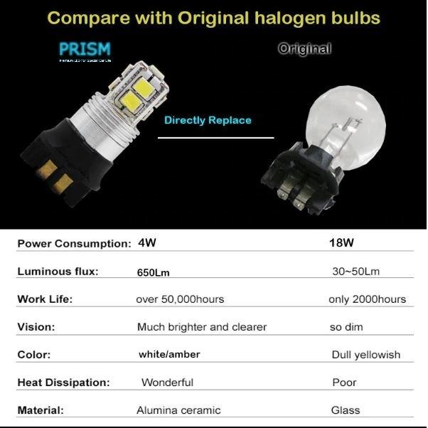 LED PW24W ホワイト 簡単交換タイプ キャンセラー内蔵 ハイフラ防止抵抗付 3030SMD 爆光500LM 6000K 2個 1set ...