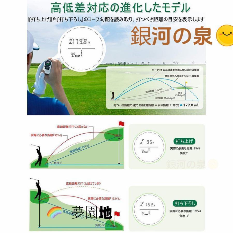 ゴルフ距離計 レーザー ゴルフ距離計ニコン 手ブレ補正 光学6倍望遠 7測定機能 ゴルフ距離計測器 1095YD IPX5防水 ゴルフ 距離測定器 : Prismatical - 通販 ...