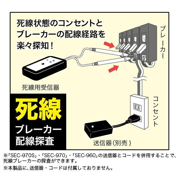 （法人様限定） ブレーカー配線チェッカー 死線用受信器 1個入り 検電器 配線チェッカー [SEC-970R] ジェフコム jefcom :jef-4207:プロポチ - 通販 - Yahoo ...