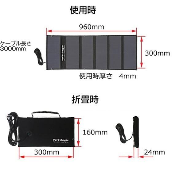 レンタル ポータブル電源 PB450タフ+専用バッグ+ソーラーパネルの3点セット 車中泊 アウトドア 停電対策 ボルトマジック PRO-TECTA : プロテクタヤフーショップ - 通販 ...