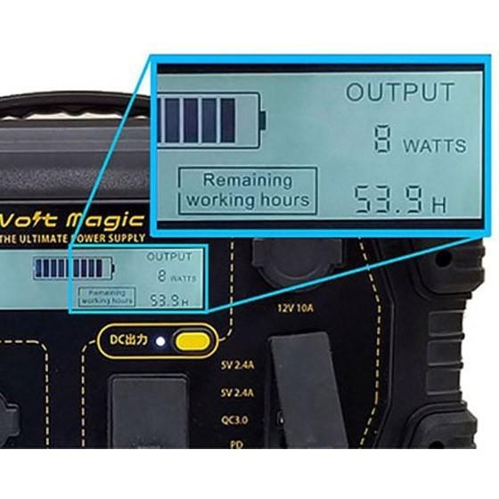 レンタル ポータブル電源 PB450タフ+専用バッグ+ソーラーパネルの3点セット 車中泊 アウトドア 停電対策 ボルトマジック PRO-TECTA : プロテクタヤフーショップ - 通販 ...