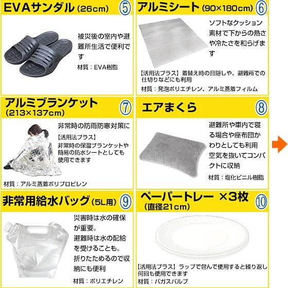 山善 防災バッグ30 YBG-30R 大容量 レッド 防災セット・非常用持ちだし袋 PRO-TECTA :ybg-30r:プロテクタヤフーショップ - 通販 - Yahoo!ショッピング