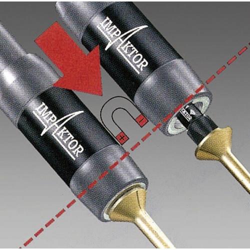 Wera 1/4”インパクトビットホルダー【IMPAKTOR】リング付〔897/4IMP-R〕057676 : プロツールYahoo店 ...