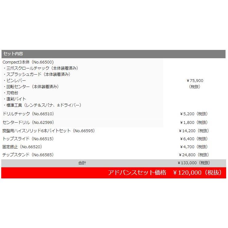 東洋アソシエイツ 旋盤 Compact3 66578 精密ミニ旋盤 アドバンスセット ミスターマイスター YU501 : プロキュアエース - 通販 - Yahoo!ショッピング