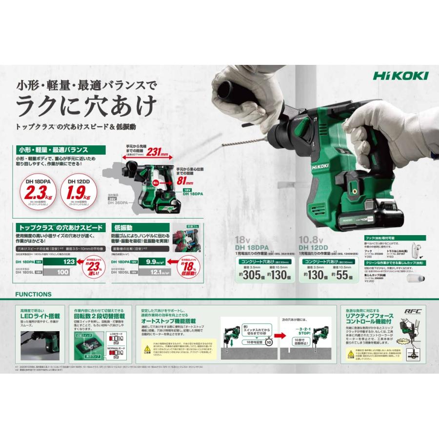 HiKOKI コードレスロータリハンマドリル 10.8V D型 SDSプラスシャンク 本体のみ DH12DD(NNK) 小型 軽量 新防振ハンドル採用 低振動 : dh12ddnnk : プロ ...