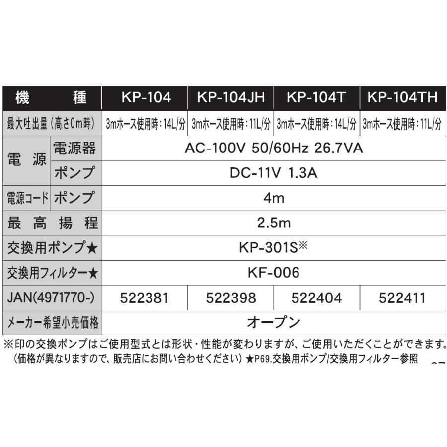 KOSHIN バスポンプ ミニポンディ KP-104 KP104 0528738(株)工進 ko591 : ko591-0528738 : プロキュアエース - 通販 - Yahoo!ショッピング