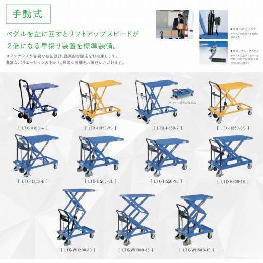 をくだ屋技研 LTX-H250-8 手動式リフトテーブル OPK YA509 : プロキュアエース - 通販 - Yahoo!ショッピング