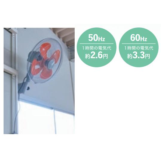 ナカトミ 工場扇 45cm 全閉式壁掛け扇 OPF-45WZ 1台 YA509 : プロキュアエース - 通販 - Yahoo!ショッピング