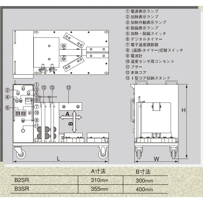江藤電機 B3SR ベアリングヒーター 50hz YU501 : プロキュアエース - 通販 - Yahoo!ショッピング