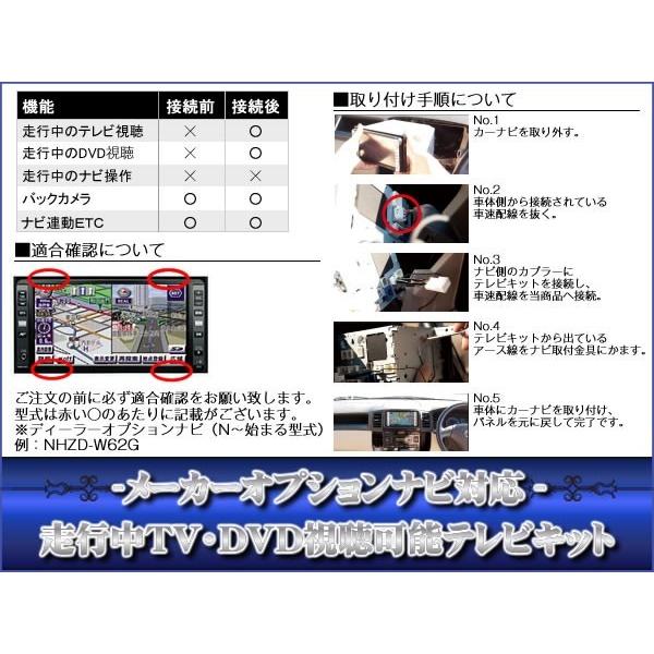 NSZN-Z68T NSZT-W68T NSZT-Y68T 対応 HDMI 変換ケーブル Eタイプ→Aタイプ HDMI114 KCU-620HE ミラーリング :tom008-001 ...