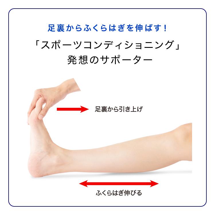 PROIDEA おやすみスパイラルサポーター ふくらはぎ 就寝中 プロイデア ドリーム : プロイデア Yahoo!ショッピング店 - 通販 - Yahoo!ショッピング