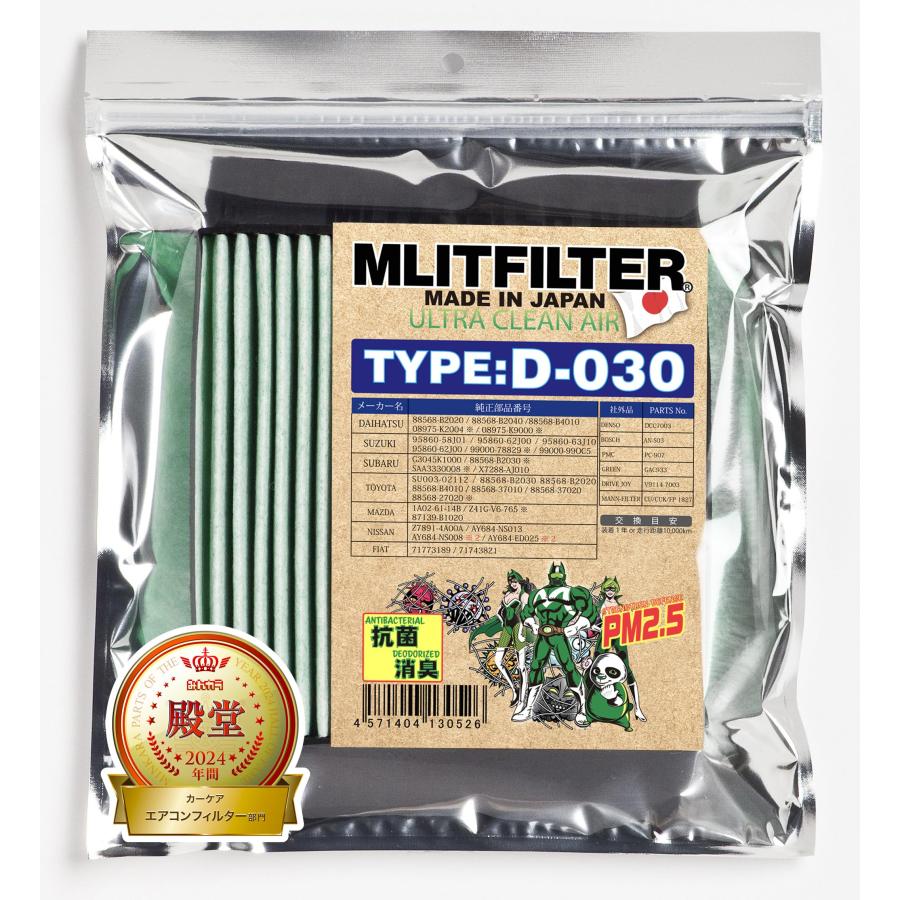 Mlitfilter(エムリットフィルター) ダイハツ 軽自動車 エアコンフィルター スバル トヨタ他 車種に適合 D-030(G) 花粉対策 抗菌 : プロジェクトD - 通販 ...