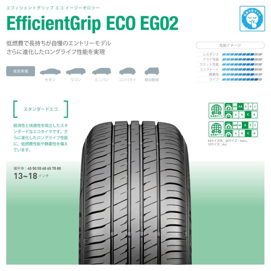 グッドイヤー(GOODYEAR) サマー 155/65R14 75S EfficientGrip ECO EG02 タイヤのみ・ホイールなし 4本セッ : プロジェクトE - 通販 ...