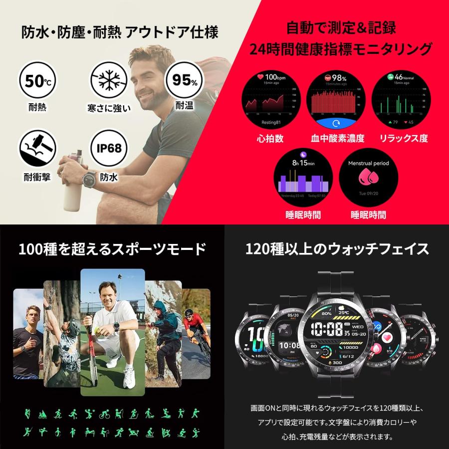 Haylou Solar Pro 1.43インチ スマートウォッチ HL-SP シルバー : プロジェクトE - 通販 - Yahoo!ショッピング