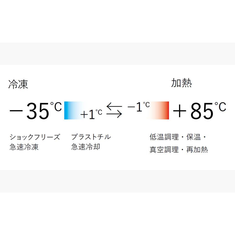 FMI・マルチフレッシュ MF-NEXT-ML : fmi-mf-next-ml : プロ家電 - 通販 - Yahoo!ショッピング